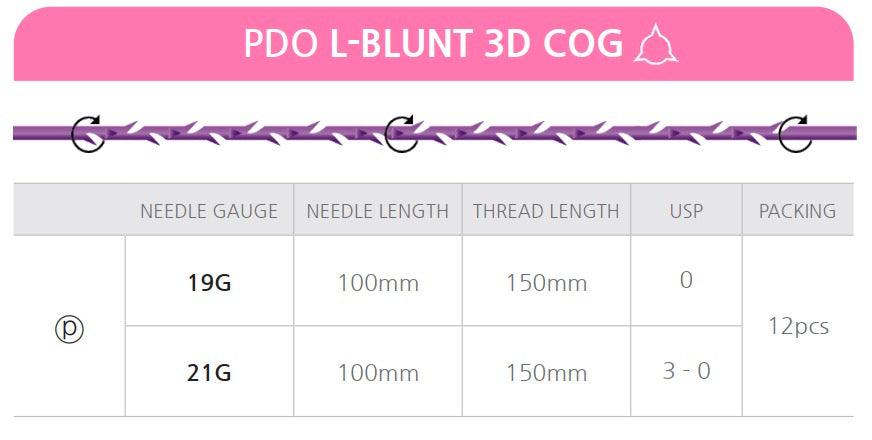 PDO Lifting Threads - Premium Dermal Mart