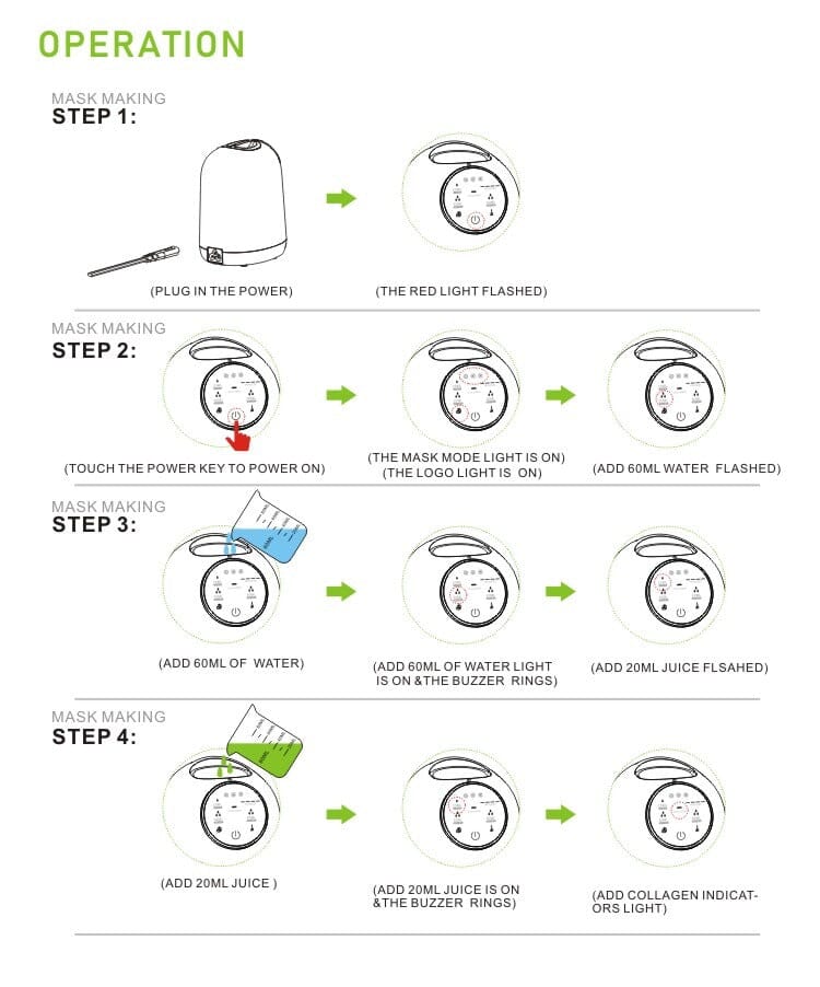 Automatic Fruit Facial Mask Maker - Premium Dermal Mart